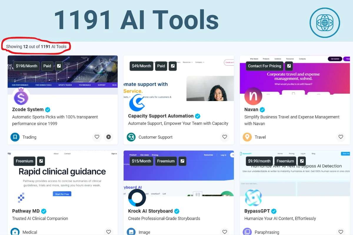 SEOFAI's Expanded Directory, Enhanced Search, And Engaged Audience - SEOFAI
